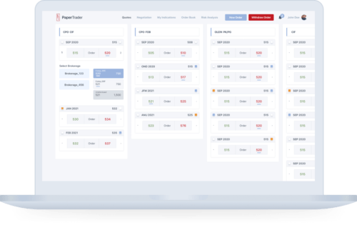 Paper Trader Platform - Paper Trader